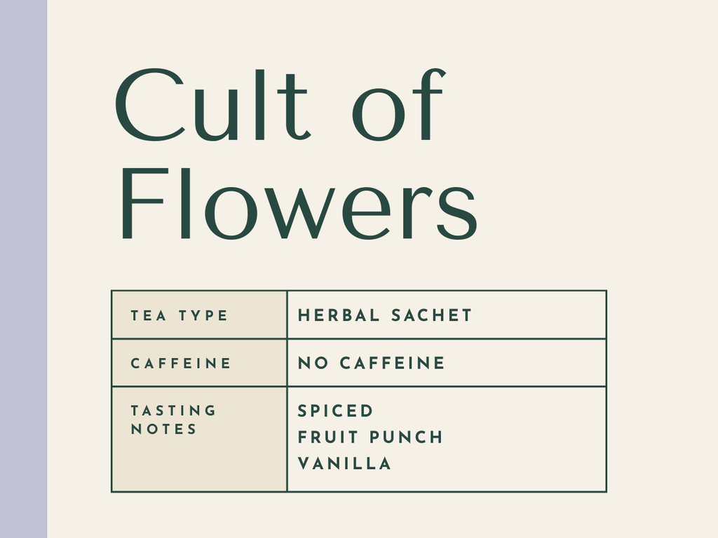 Cult of Flowers – Firepot Tea